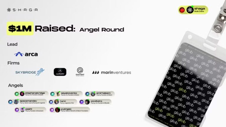 Shaga Airdrop - Get GLOB Points today